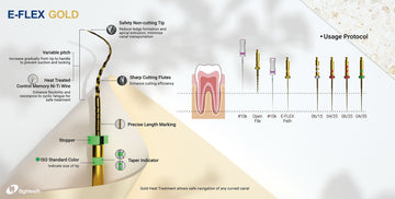 Products – Eighteeth Toothsaver