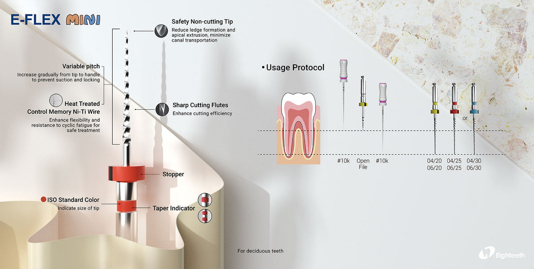 Products – Eighteeth Toothsaver