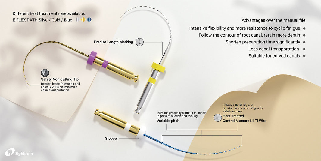 Products – Eighteeth Toothsaver